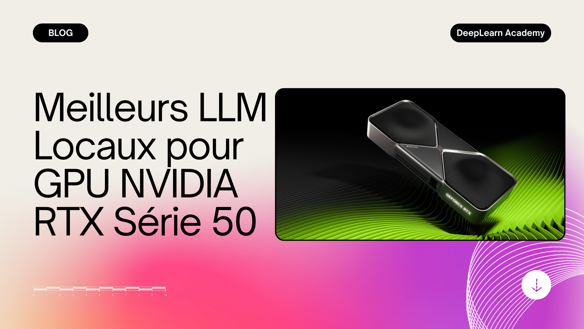 Meilleurs LLM Locaux pour chaque GPU NVIDIA RTX Série 50 – DeepLearn ...
